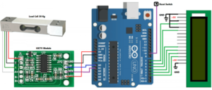 load cell and arduino – Electronics Workshop