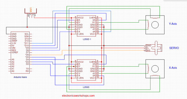 Arduino Based CNC Machine – Electronics Workshop